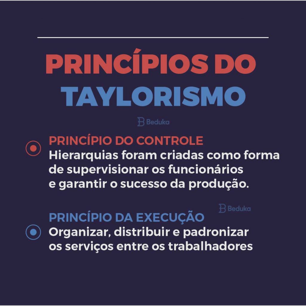 Quais foram as origens da teoria de Taylor? Quem foi Frederick Taylor?