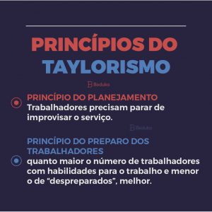 Quais foram as origens da teoria de Taylor? Quem foi Frederick Taylor?