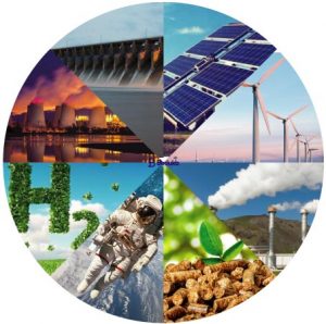 Os 20 Melhores Exercícios sobre Tipos de Energia com GABARITO