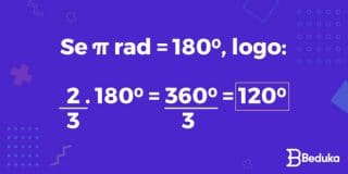 Como transformar GRAUS em RADIANOS? Fácil! (E vice - versa)
