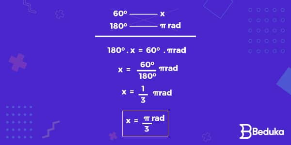 Prof Eliésio - Matemática - 2ºE