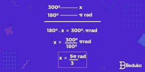 Como transformar GRAUS em RADIANOS? Fácil! (E vice - versa)