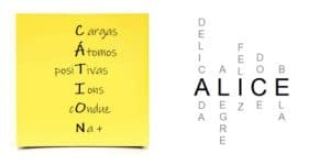 O que é um ACRÓSTICO? Veja como Fazer + EXEMPLOS!