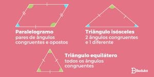 O que são Ângulos Congruentes? Explicação COMPLETA
