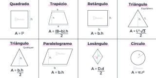 Os 9 Melhores Exercícios de Área e Perímetro (GABARITO)