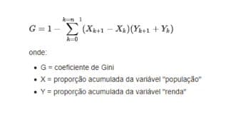 O que é o Coeficiente de Gini? [ENTENDA O ÍNDICE DE GINI]