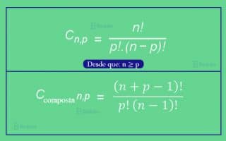 Combinação: O que é, Tipos, Fórmula e Exemplos de quando usar!
