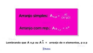 Arranjo: o que é, Tipos, Fórmulas e Exemplos resolvidos!