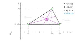 Baricentro do triângulo: definição + cálculo e exemplos!