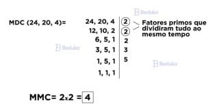Qual a diferença entre MMC e MDC? Aprenda a calcular!