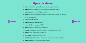 O que é Rima? Definição, características, como fazer e exemplos.