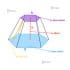 Como calcular o tronco de pirâmide? Fórmulas de Área e Volume!