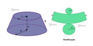 Como calcular o Tronco de Cone? Veja seus Elementos e Fórmulas!